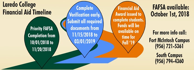 College For Financial Planning | College For You