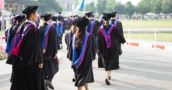 College Likelihood Calculator | College For You